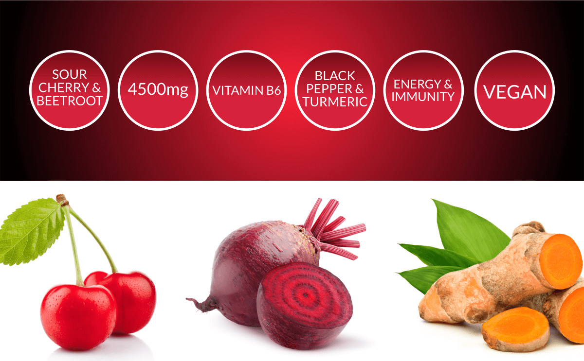 CherryBeet | Specialist Supplements Ltd